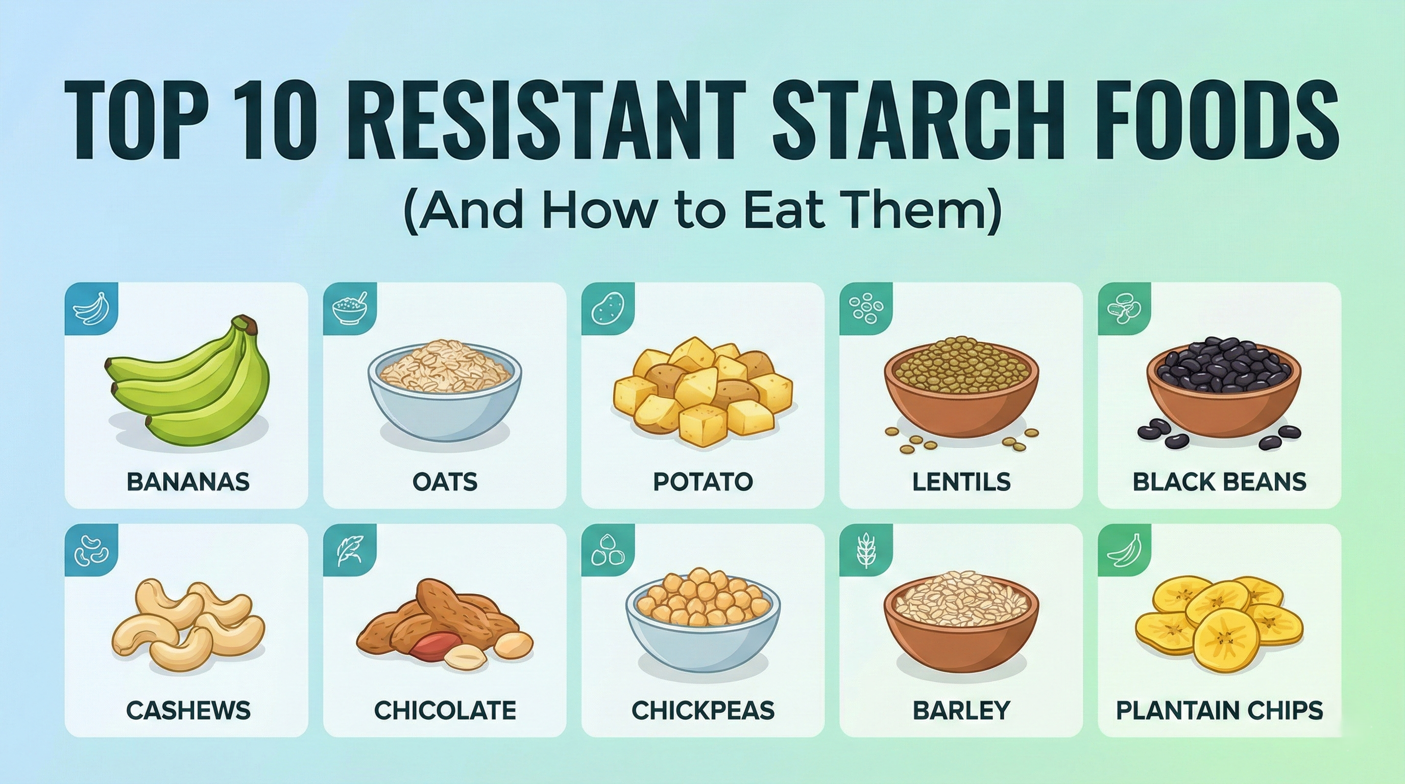 Top 10 Foods High in Resistant Starch (And How to Eat Them) – Naturem ...